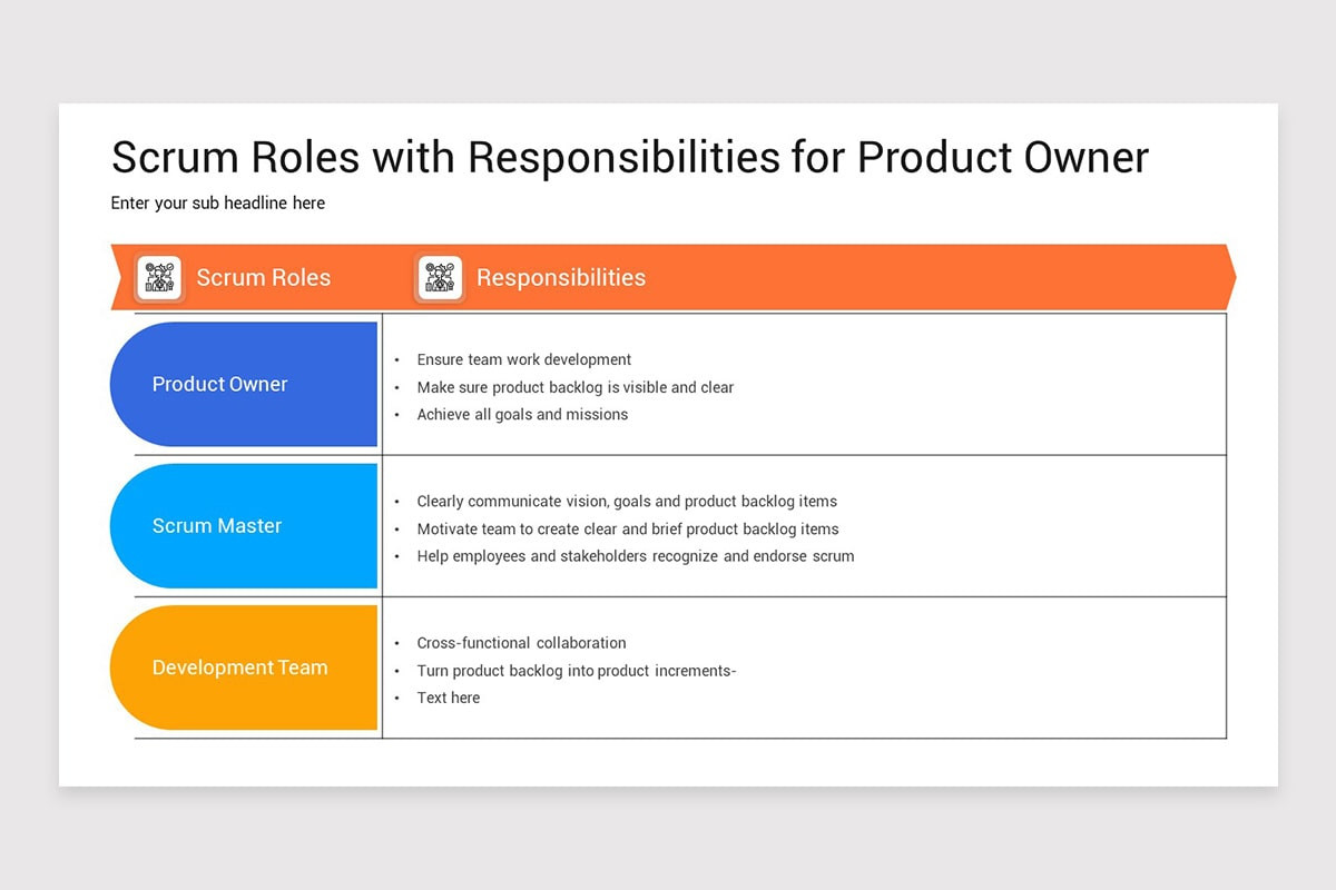 SCRUM Master Roles and Responsibilities PowerPoint Template | Nulivo Market