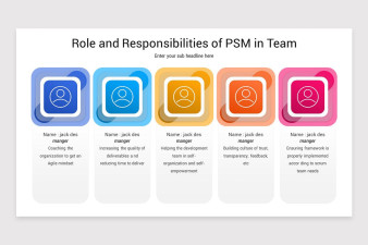 SCRUM Master Roles and Responsibilities PowerPoint Template | Nulivo Market