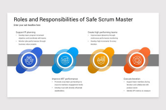 SCRUM Master Roles and Responsibilities PowerPoint Template | Nulivo Market