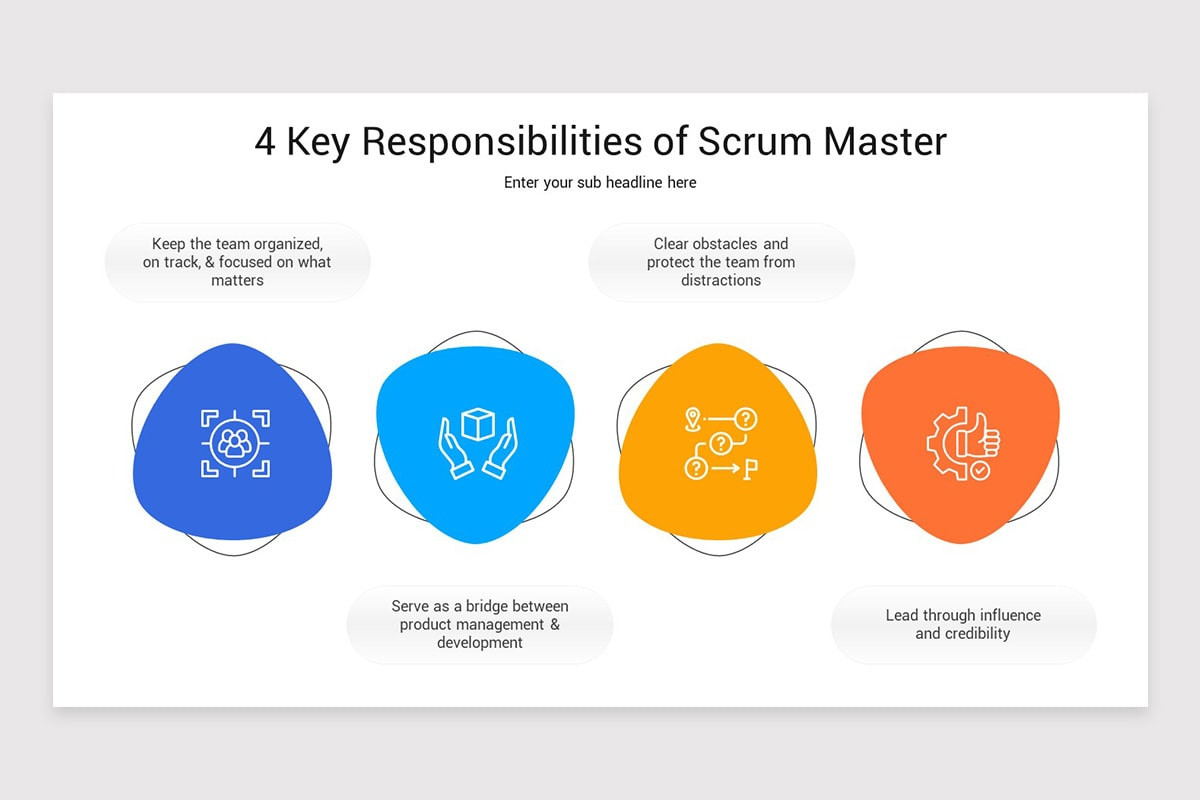 Scrum Master Roles And Responsibilities Google Slides Template Nulivo