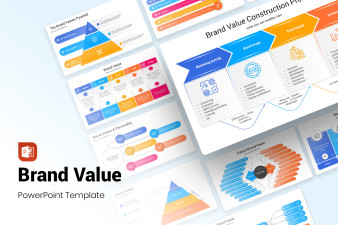 Brand Value Presentation PowerPoint Template | Nulivo Market