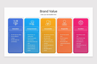 Brand Value Presentation Google Slides Template | Nulivo Market