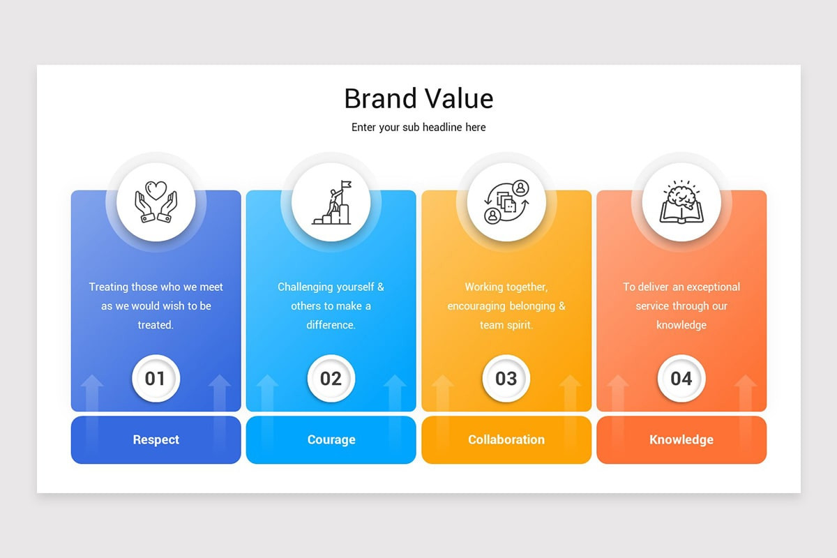 Brand Value Presentation Keynote Template | Nulivo Market