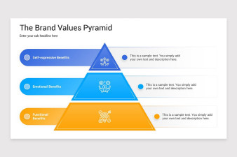 Brand Value Presentation Keynote Template | Nulivo Market