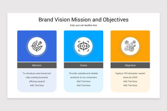 Brand Vision Presentation PowerPoint Template | Nulivo Market