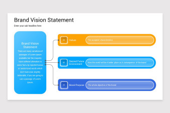 Brand Vision Presentation PowerPoint Template | Nulivo Market
