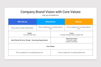 Brand Vision Presentation PowerPoint Template | Nulivo Market