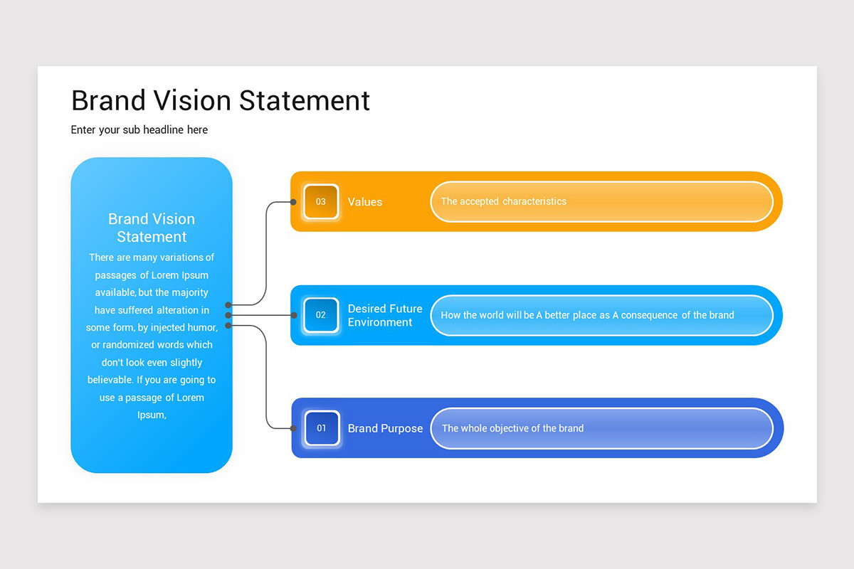Brand Vision Presentation Google Slides Template | Nulivo Market