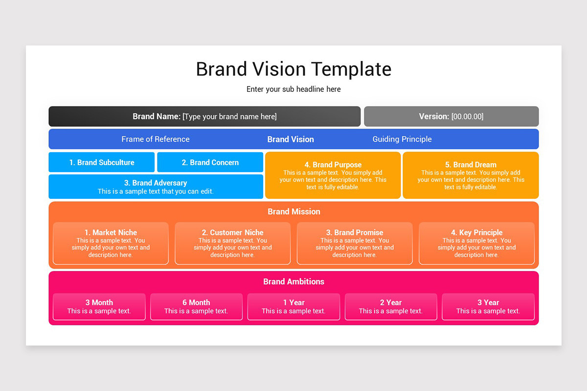 Brand Vision Presentation Keynote Template | Nulivo Market