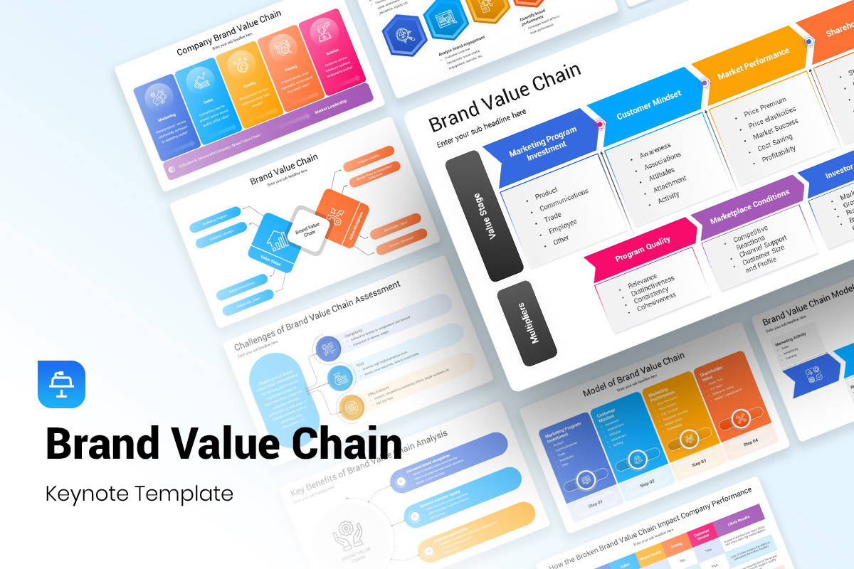 Brand Value Chain Presentation Keynote Template | Nulivo Market