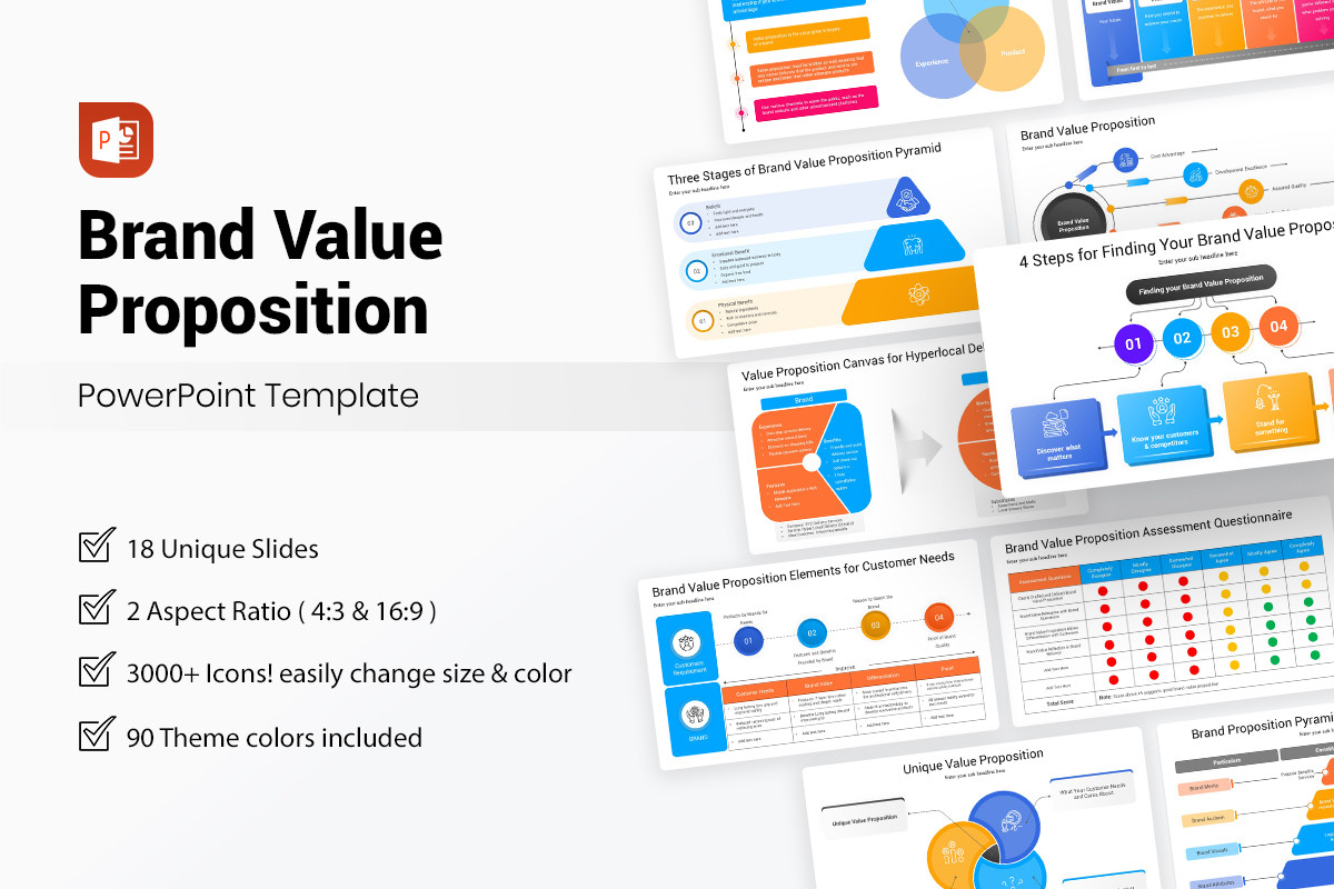 Brand Value Proposition PowerPoint Template | Nulivo Market