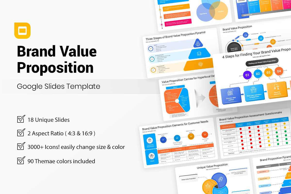 Brand Value Proposition Google Slides Template | Nulivo Market