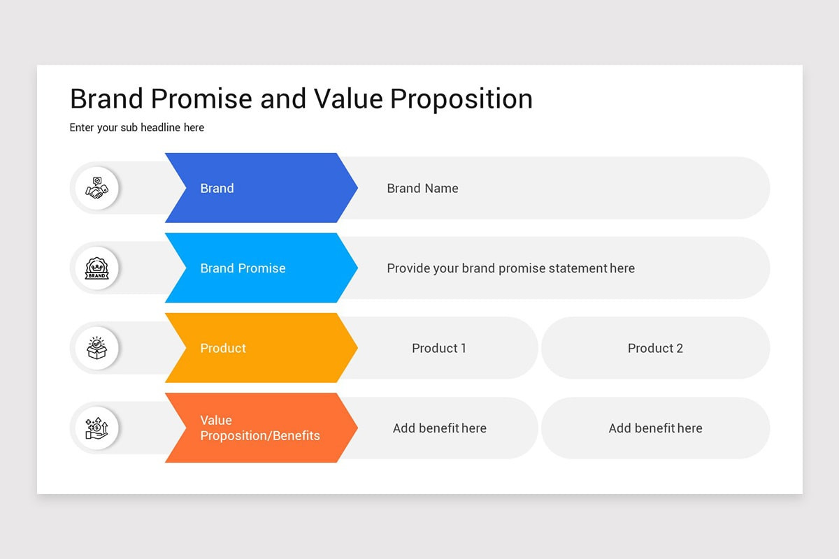Brand Value Proposition Google Slides Template | Nulivo Market