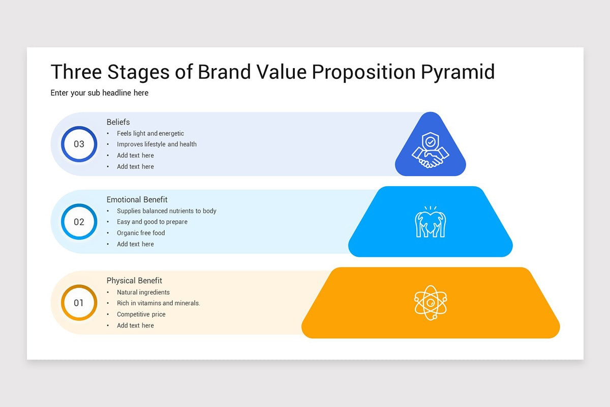 Brand Value Proposition Keynote Template | Nulivo Market