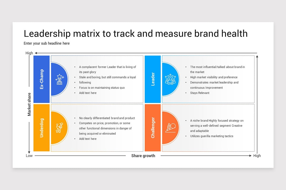 Leadership Brand Presentation Keynote Template | Nulivo Market