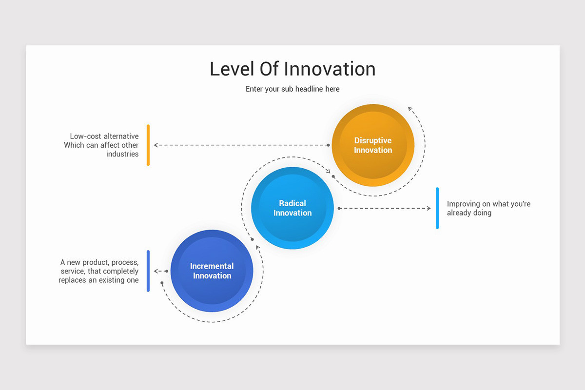 Disruptive Innovation Google Slides Template | Nulivo Market