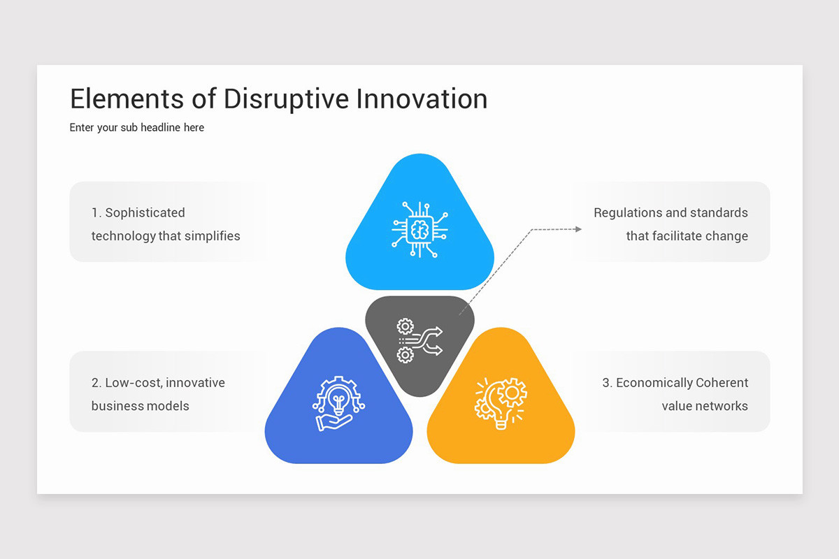 Disruptive Innovation Google Slides Template | Nulivo Market