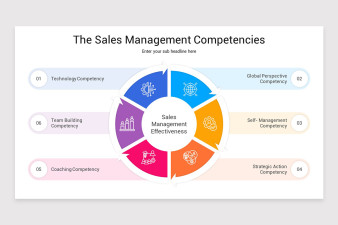 Sales Competency Presentation Keynote Template | Nulivo Market