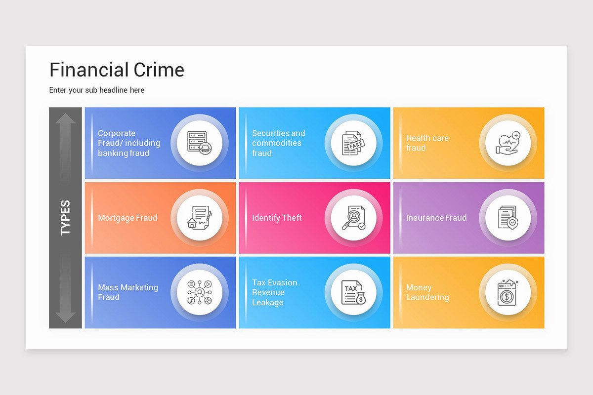 Financial Crime Presentation PowerPoint Template | Nulivo Market