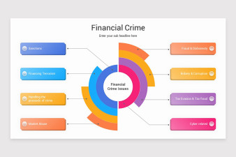 Financial Crime Presentation PowerPoint Template | Nulivo Market