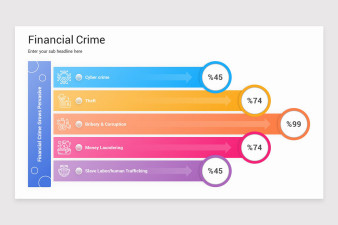 Financial Crime Presentation PowerPoint Template | Nulivo Market