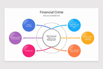 Financial Crime Presentation PowerPoint Template | Nulivo Market