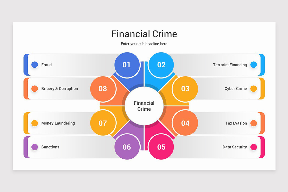 Financial Crime Presentation Keynote Template | Nulivo Market
