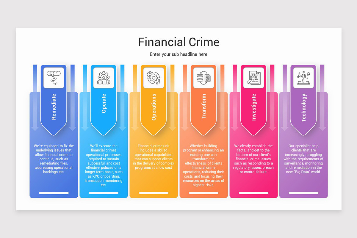 Financial Crime Presentation Keynote Template | Nulivo Market