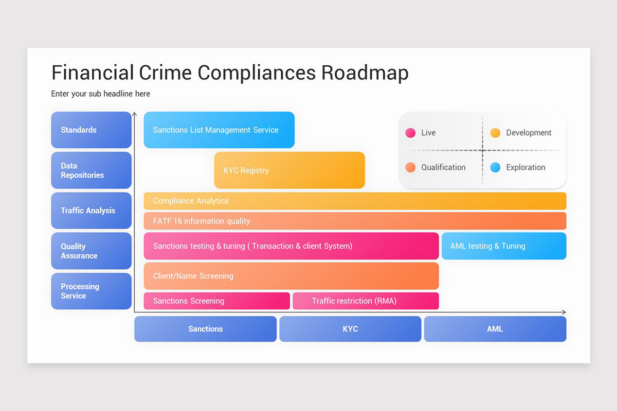 Financial Crime Presentation Keynote Template | Nulivo Market