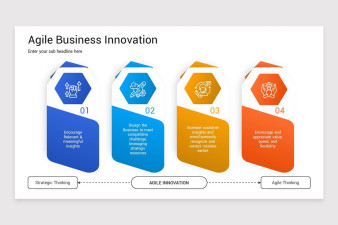 Agile Innovation Presentation Google Slides Template | Nulivo Market