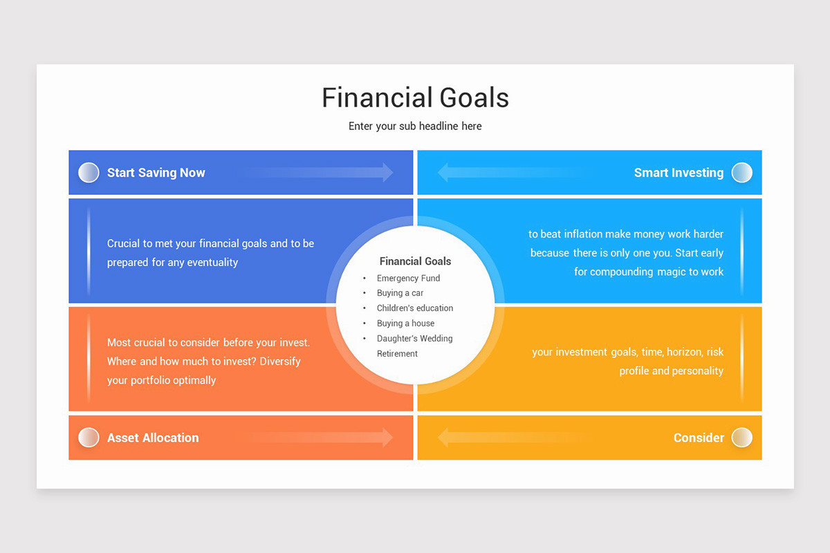 Financial Goals Presentation PowerPoint Template | Nulivo Market