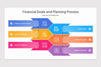 Financial Goals Presentation PowerPoint Template | Nulivo Market