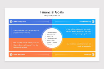 Financial Goals Presentation PowerPoint Template | Nulivo Market