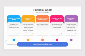 Financial Goals Presentation Google Slides Template | Nulivo Market