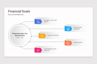 Financial Goals Presentation Google Slides Template | Nulivo Market