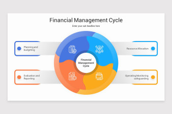 Financial Goals Presentation Google Slides Template | Nulivo Market