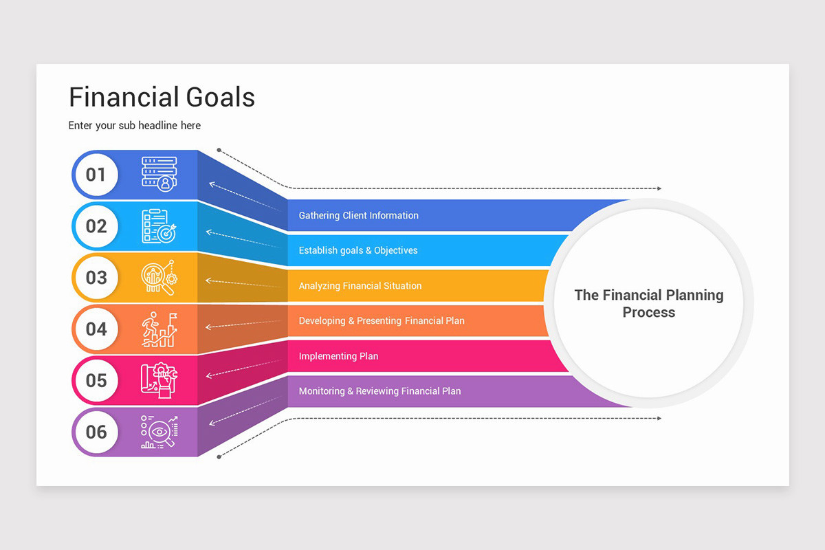 Financial Goals Presentation Keynote Template | Nulivo Market