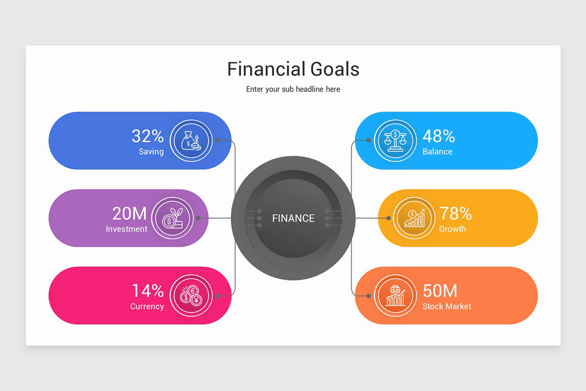 Financial Goals Presentation Keynote Template | Nulivo Market
