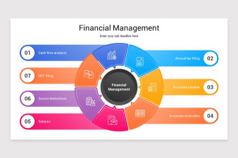 Financial Management Presentation PowerPoint Template | Nulivo Market
