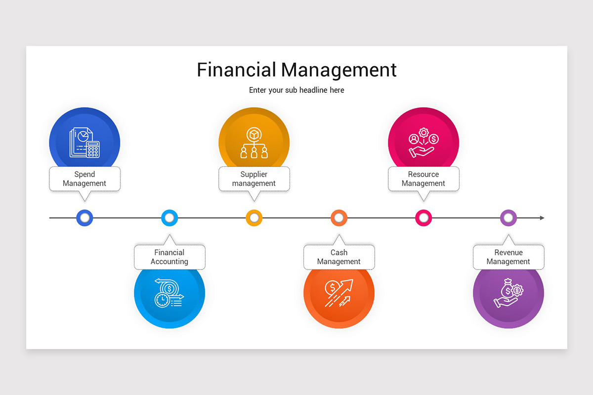 Financial Management Presentation Google Slides Template | Nulivo Market