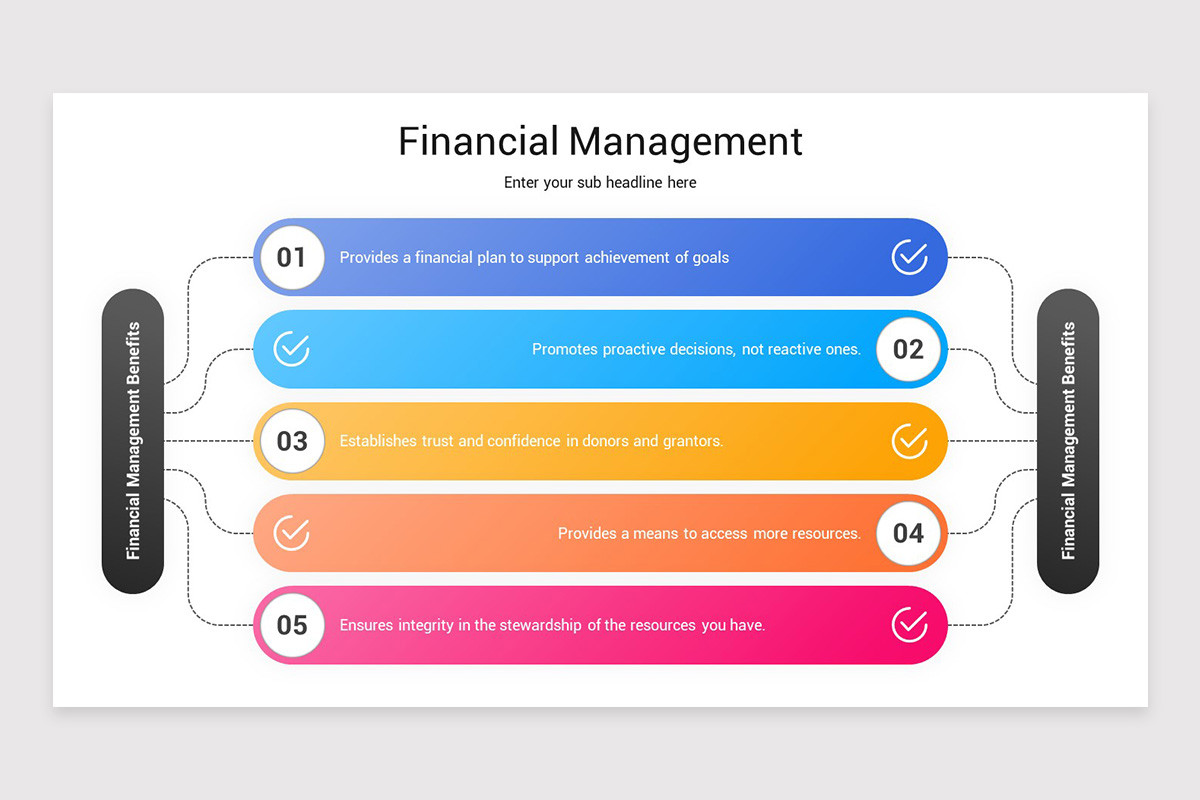 Financial Management Presentation Google Slides Template | Nulivo Market