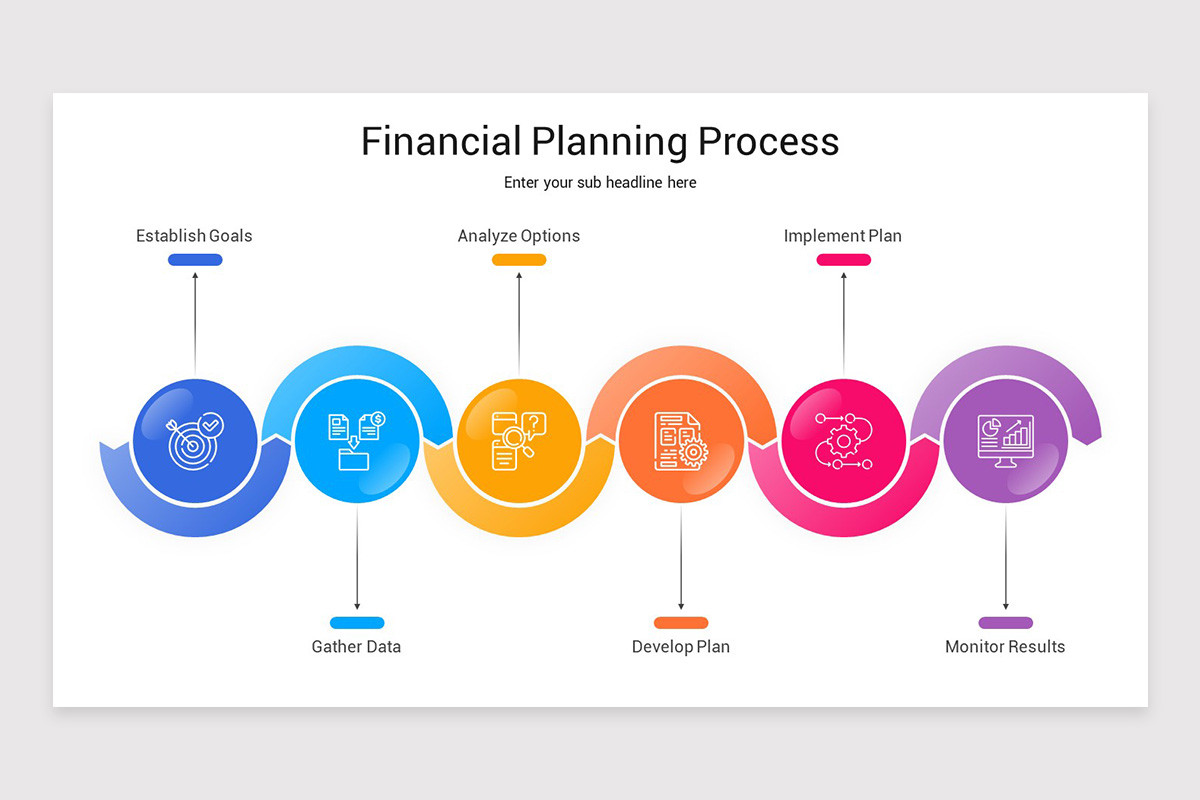 Financial Management Presentation Google Slides Template | Nulivo Market