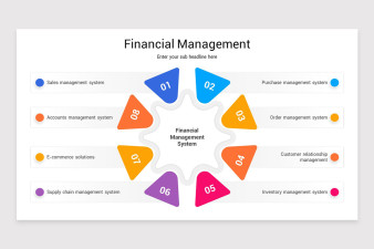 Financial Management Presentation Google Slides Template | Nulivo Market