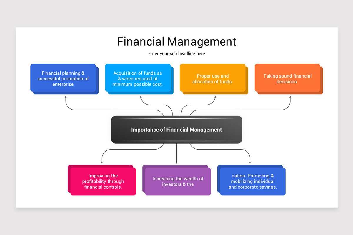 Financial Management Presentation Keynote Template | Nulivo Market