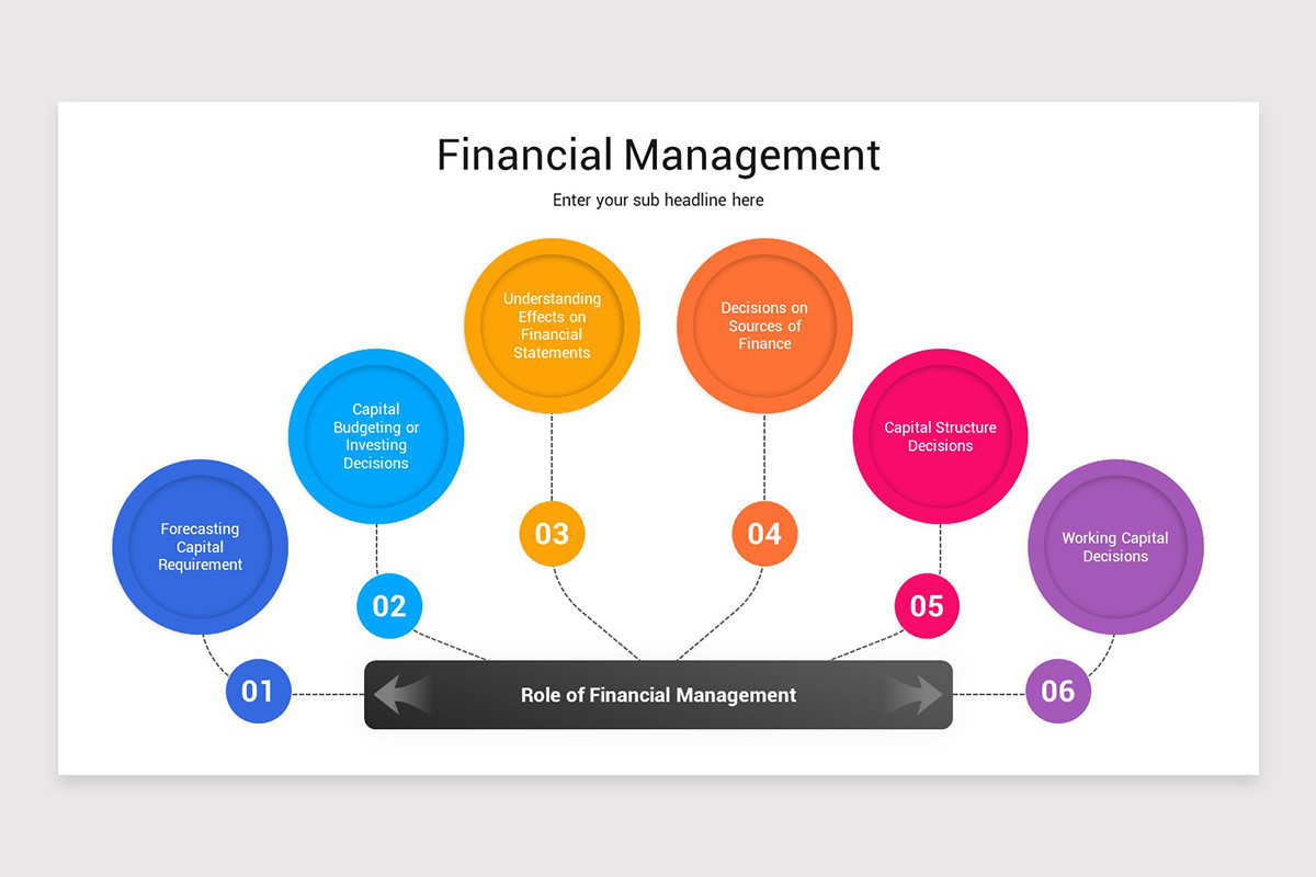 Financial Management Presentation Keynote Template | Nulivo Market