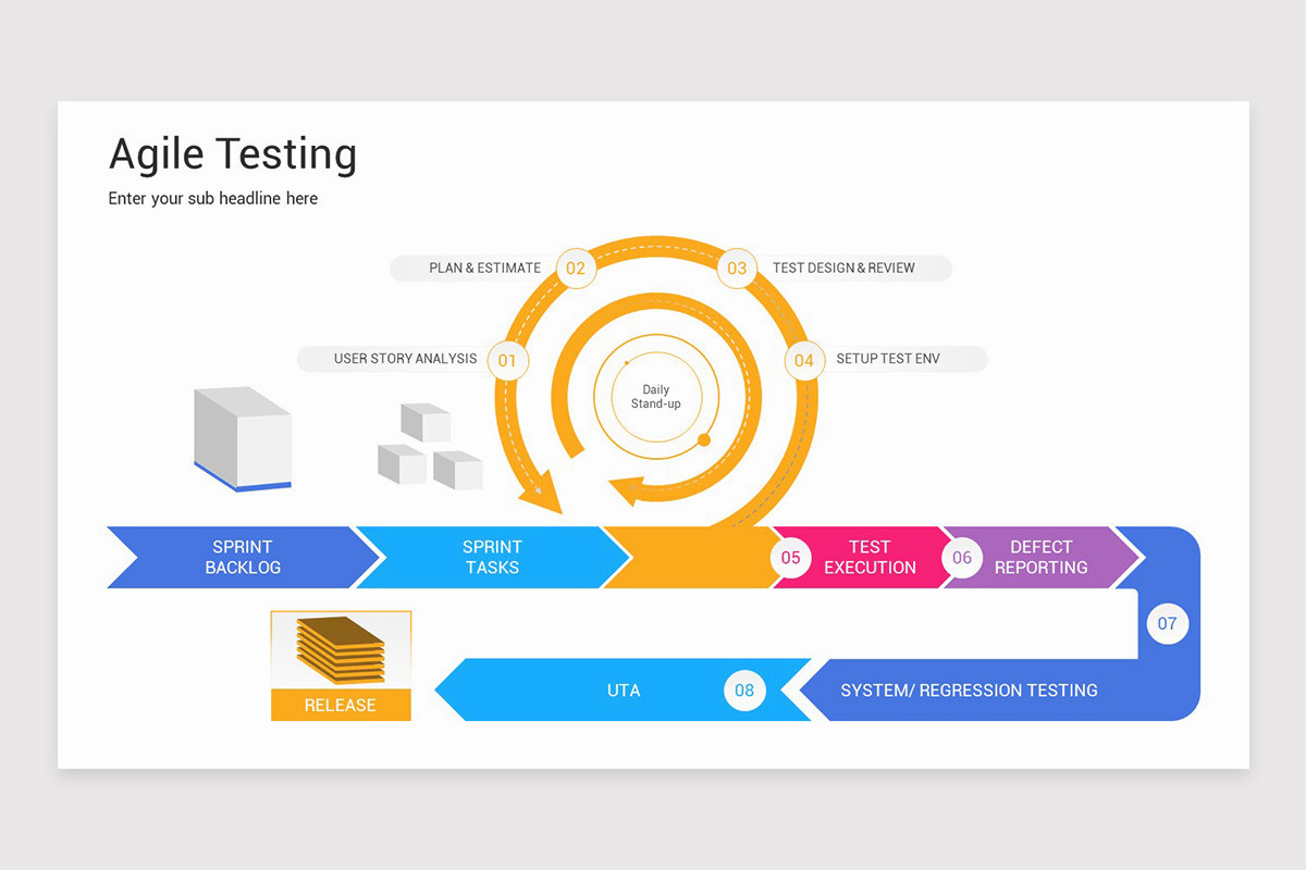Agile Testing Presentation PowerPoint Template | Nulivo Market