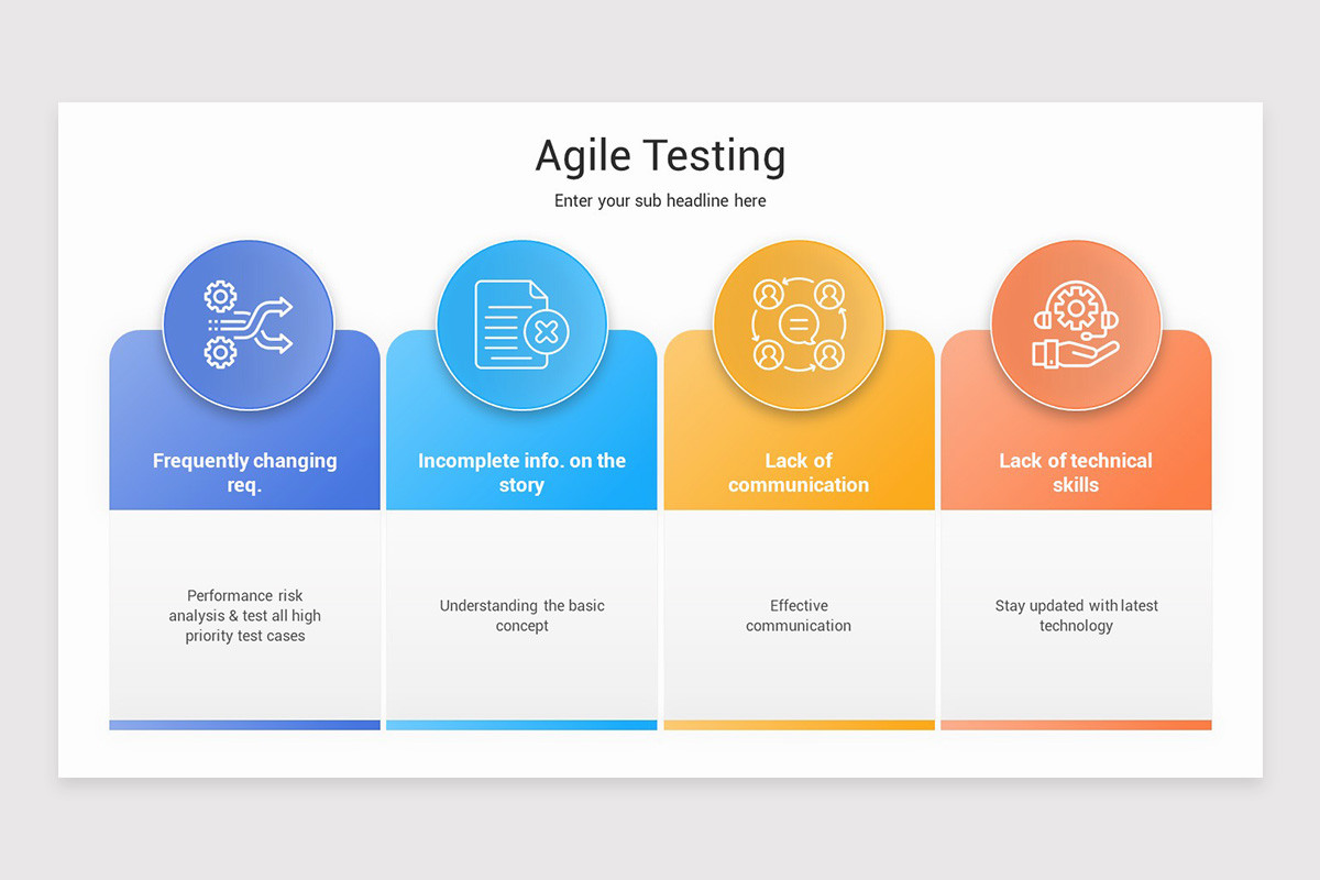 Agile Testing Presentation PowerPoint Template | Nulivo Market