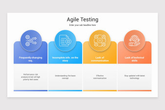 Agile Testing Presentation Google Slides Template | Nulivo Market