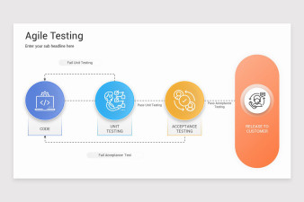Agile Testing Presentation Google Slides Template | Nulivo Market