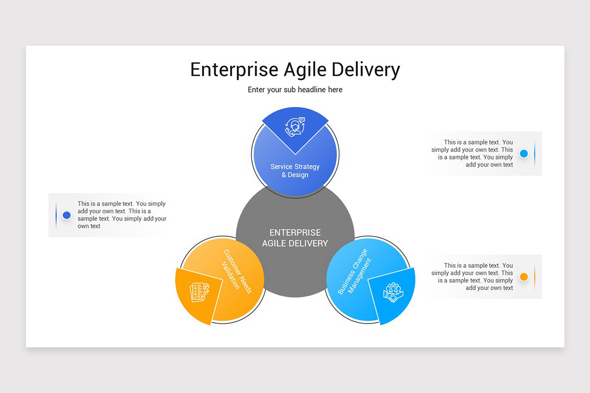 Agile Delivery Model Presentation PowerPoint Template | Nulivo Market